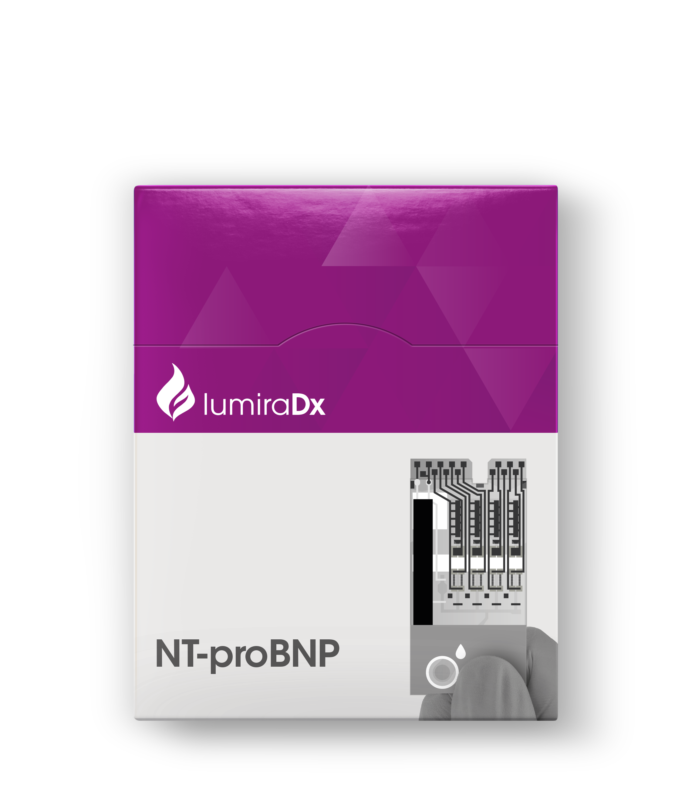 LumiraDx NT-proBNP Test, 12 Tests